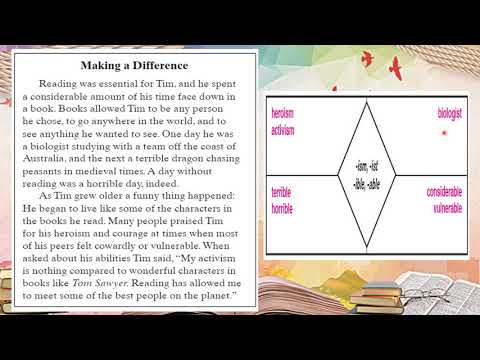Grade 5 English: Vocabulary Strategies, Greek and Latin Suffixes