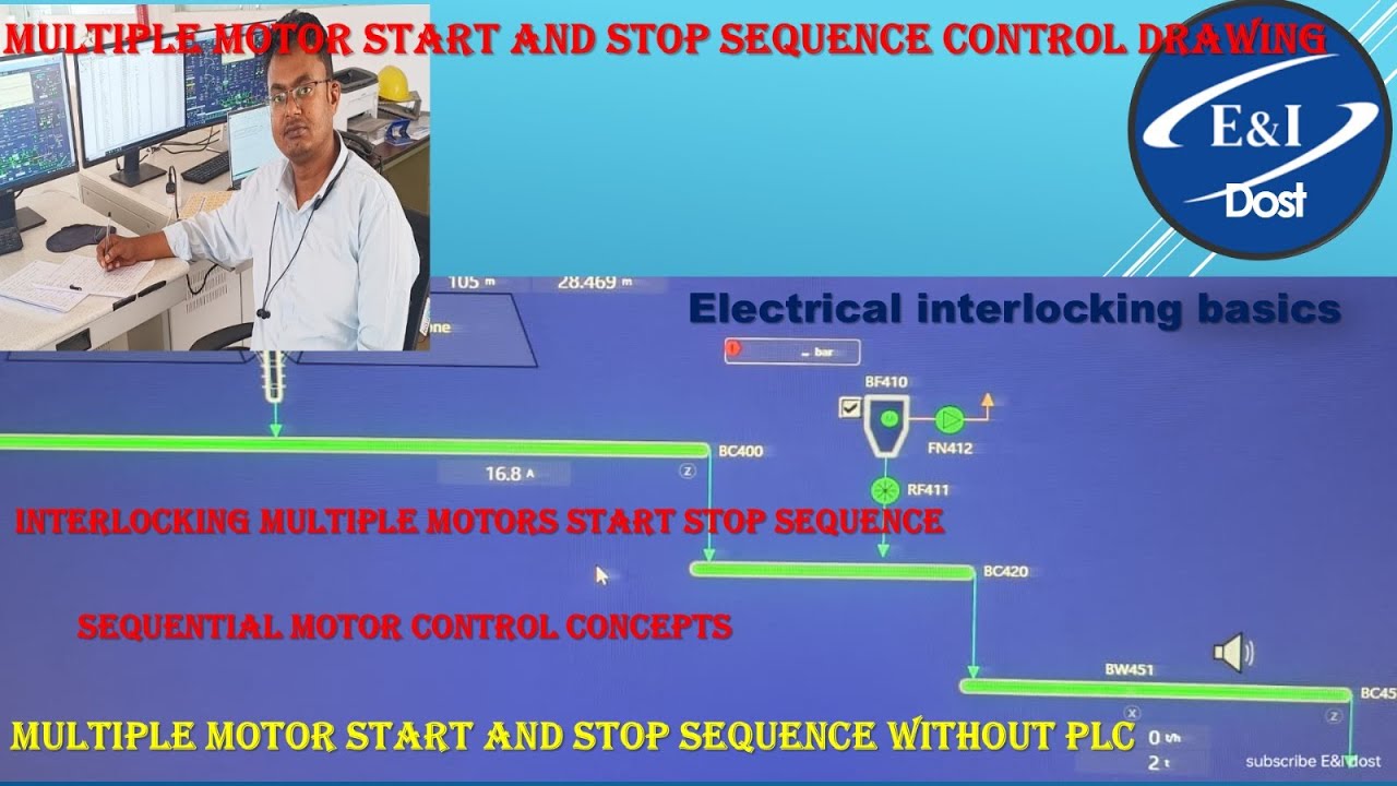 3 Motor Sequence Start & Stop Interlock Logic | Practical Demo