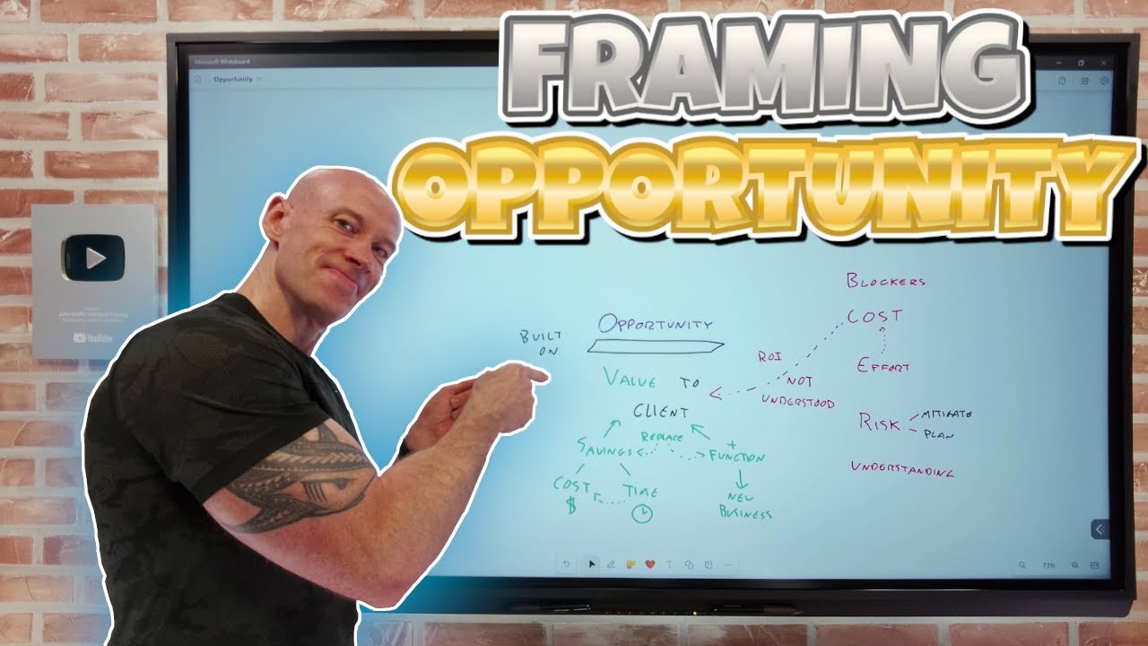 Exploring Potential: Tips and Strategies for Framing Opportunity