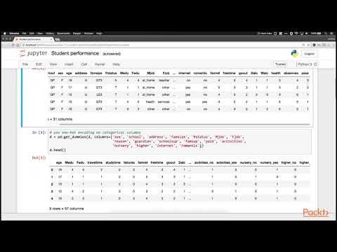 Python Artificial Intelligence Projects for Beginners : The Course Overview | packtpub.com