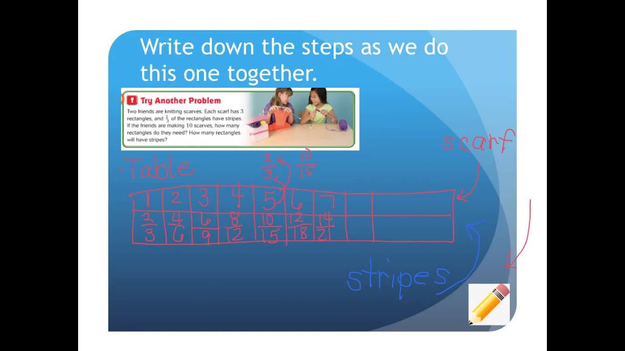 Problem solving with equivalent fraction