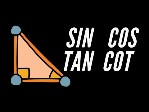 MATH TUTORIAL -- SIN, COS, TAN, in RIGHT TRIANGLES