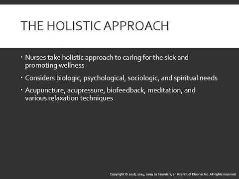 Chapter 02 Concepts of Health, Illness, Stress, and Health Promotion