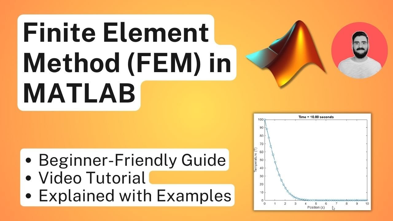 Finite Element Method (FEM) in MATLAB - Step-by-Step Tutorial