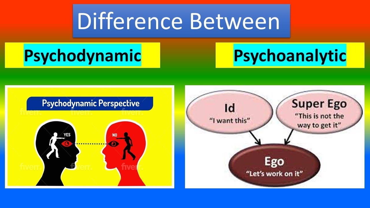 Difference Between Psychodynamic and Psychoanalytic