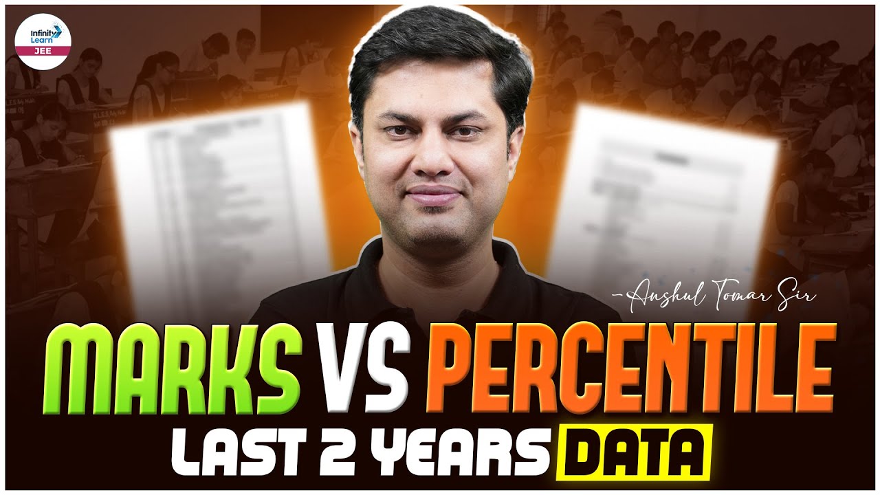 Last 2 Years Marks vs Percentile Data Analysis | JEE Main 2026 Target | Must-Watch for JEE Students