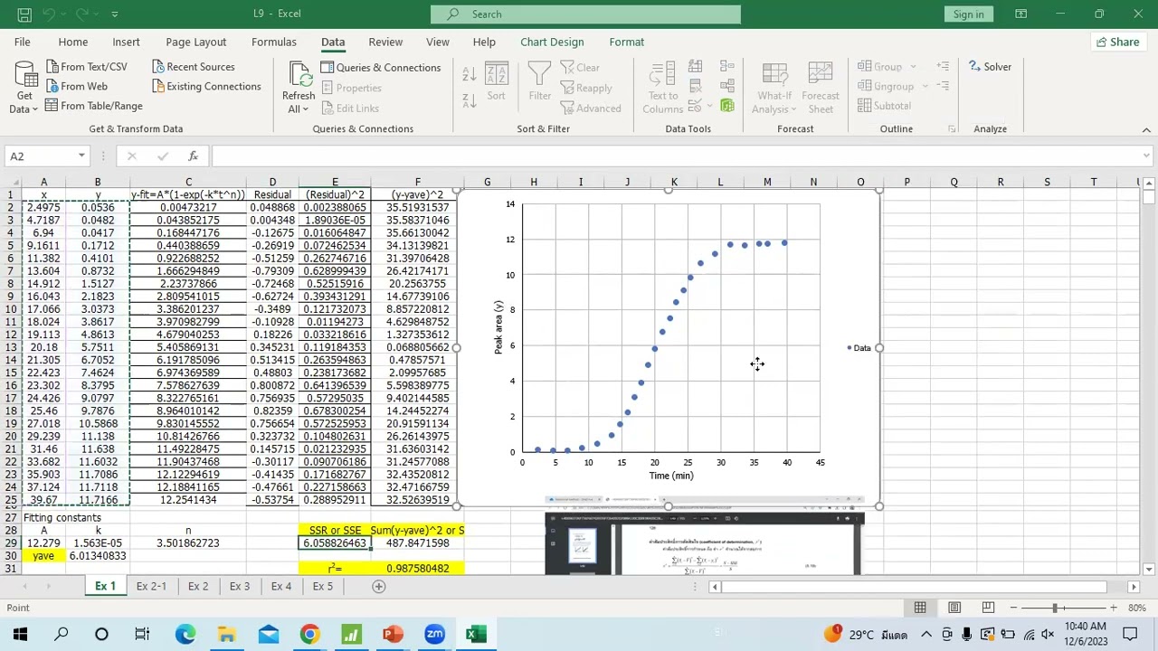 1-Nonlinear regression (Excel and Minitab)