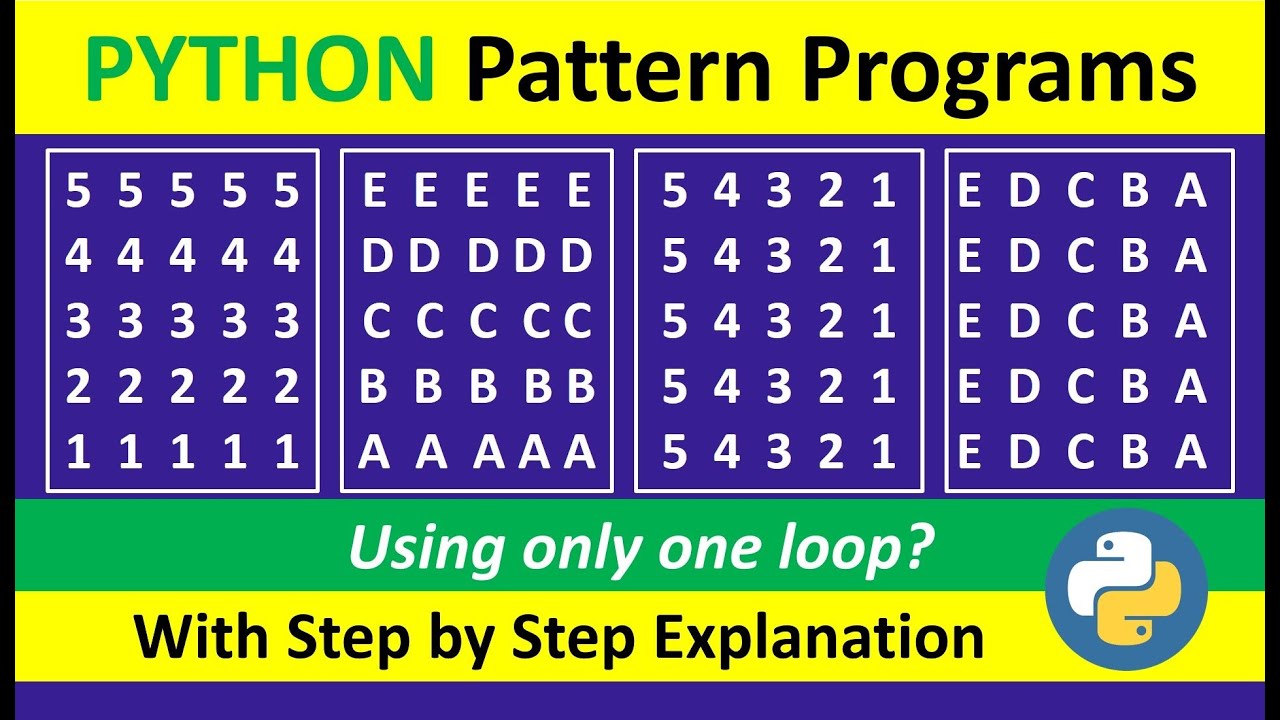 Printing Numbers & Alphabets in Square Pattern with Descending order in Python | Python Prog|Part-3