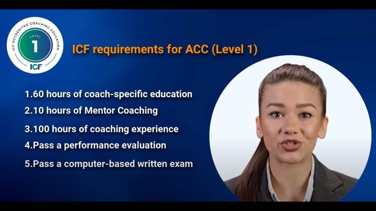 Unlock Your Coaching Potential with ICF Core Coaching Competencies Certification