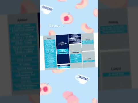 ST Series STM32F103C8T6 STM32 32-bit Arm Cortex MCUs @stmicroelectronics @YouTube @YouTubeViewers