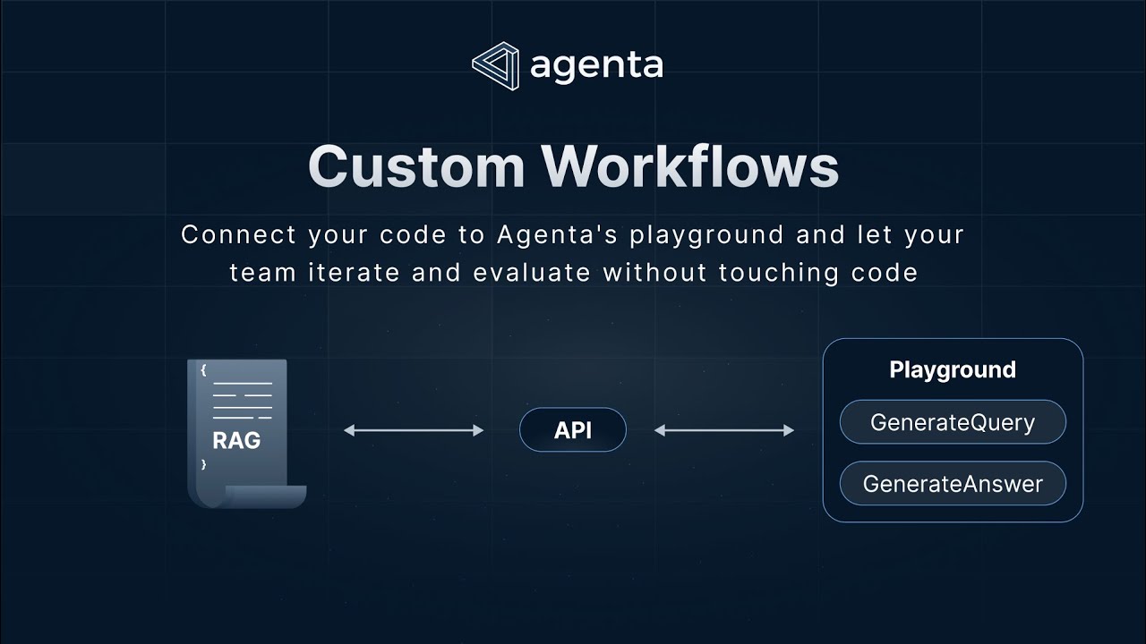 Connect Your LLM App to Agenta: Custom Workflows | Launch Week Day 2