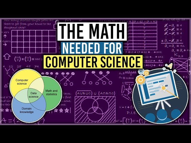 Understanding the Mathematical Foundations of Computer Science | Galaxy.ai | Galaxy.ai