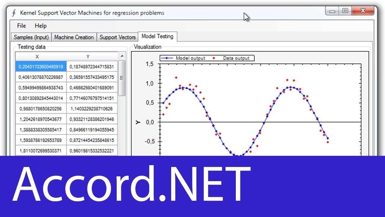 ACCORD NET FRAMEWORK REVIEW