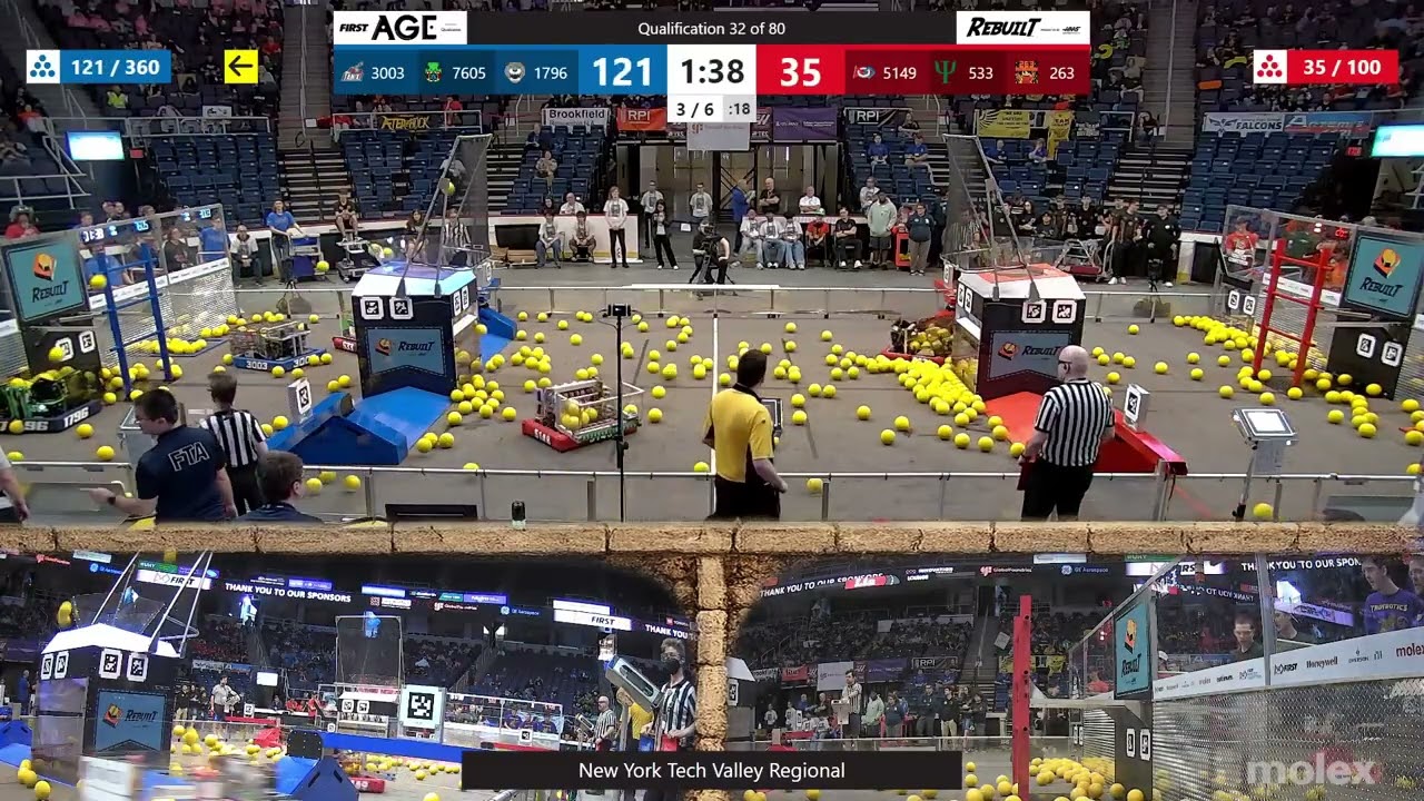 Qualification 32 - New York Tech Valley Regional