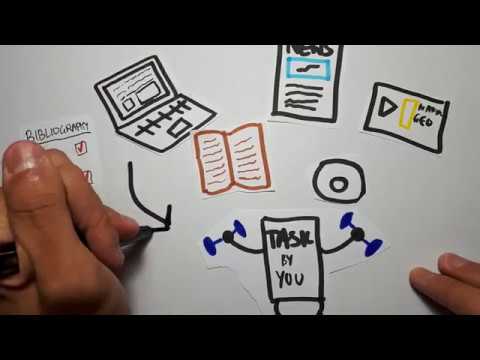 Research Skills for High School Students