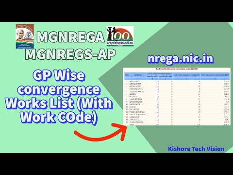 Convergence works list GP wise #mgnrega #nrega #mgnregs #mnrega #kishoretechvision