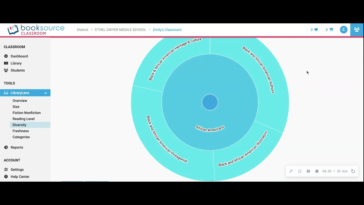Booksource Classroom Tutorial