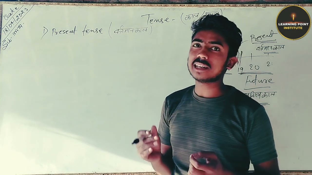 What is tense? ||Learning Point Institute||