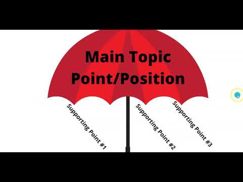 Thesis Info & Using a Generator - Working Thesis Statements
