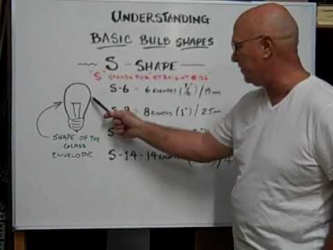 S-8 Shape Bulb Identification