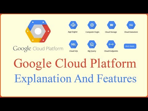 Google Cloud Platform Pricing ,Explanation ,Solutions ,Partners And Its Features