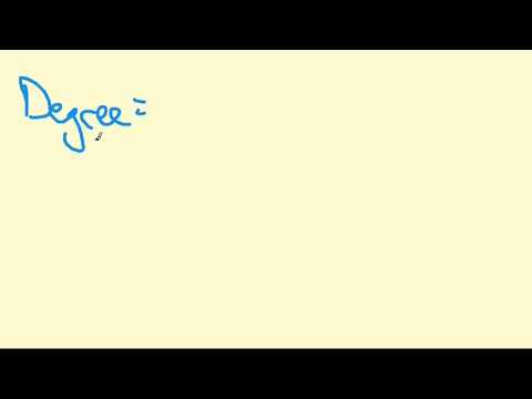 Identify Parts of a Polynomial and Like Terms