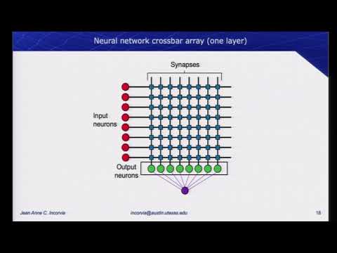 Jean Anne C. Incorvia: Capturing Biological Behavior in Nanomagnetic Artificial Neurons....