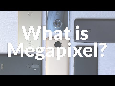 Megapixel Explained | Resolution vs Quality