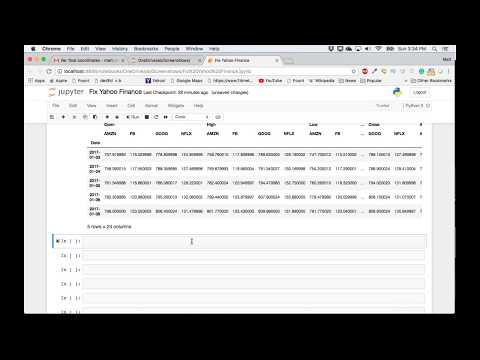 Pandas Datareader Yahoo Finance Workaround: fix-yahoo-finance