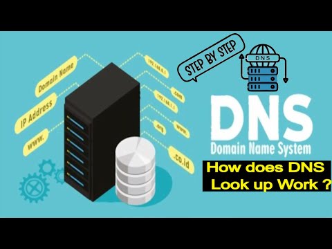 How DNS works - DNS LOOKUP | DNS forward Look up explained STEP BY STEP with EXAMPLES | domain name