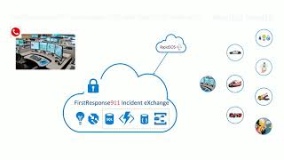 FirstResponse911 | Reviews, Pricing & Demos - SoftwareAdvice AU