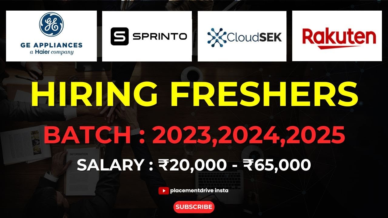 🔥 2024 Internships: Associate Software Engineer, Data Analytics & Frontend Roles at Top Companies! 🚀