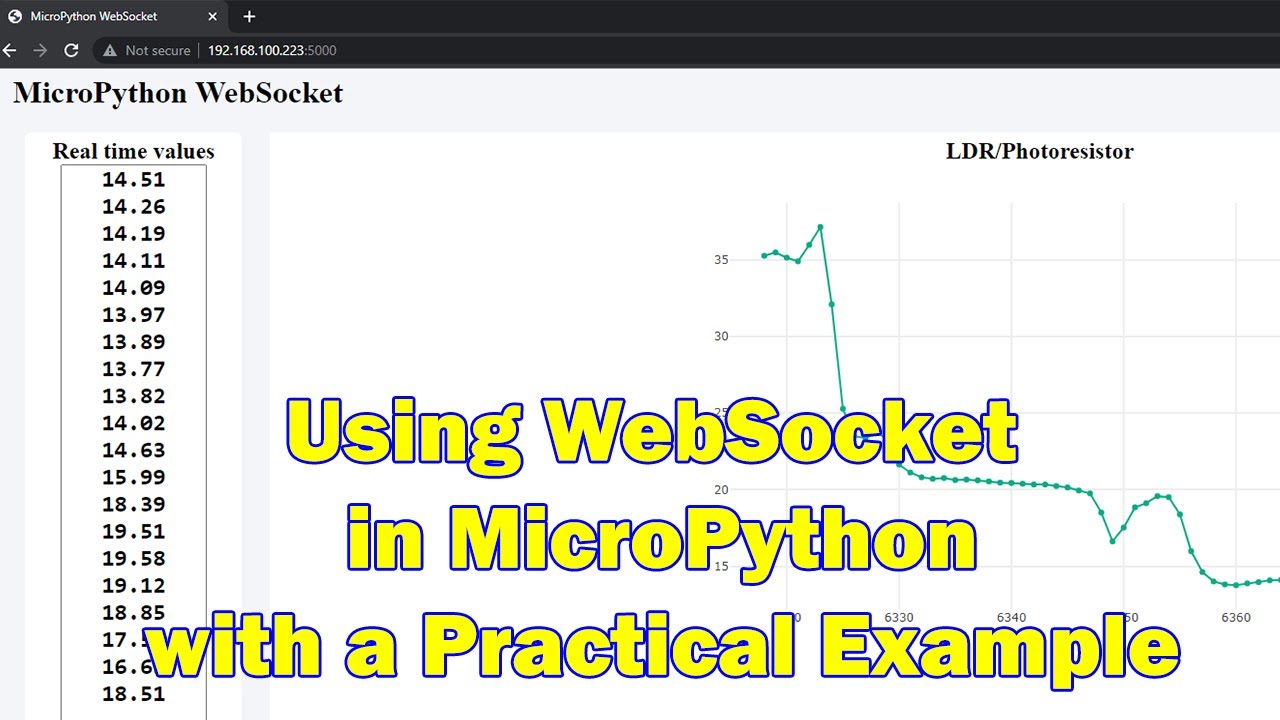 Using WebSocket in MicroPython - A Practical Example