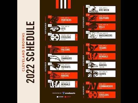 Cleveland Browns 2022 record prediction