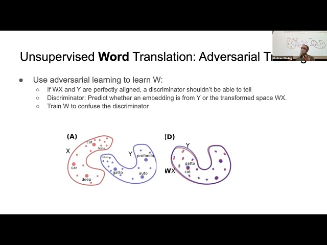 What is Unsupervised machine translation | AI Basics | AI Online Course What is Unsupervised machine translation | AI Basics | AI Online Course