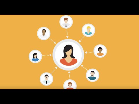 What is 360 degree feedback?