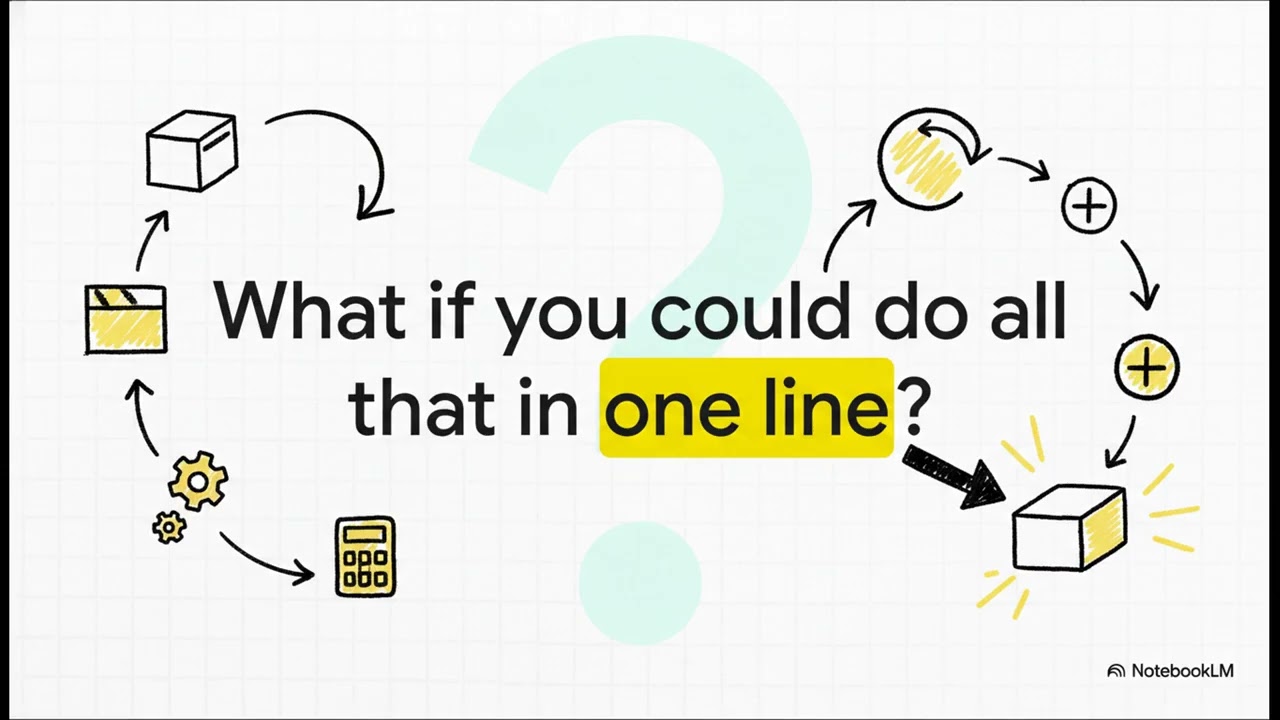 Java to Python: The Ultimate Translator’s Guide for High School Students