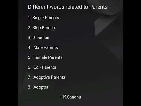 Different words related to Parents #harpreetkau #vocabulary #englishlanguage