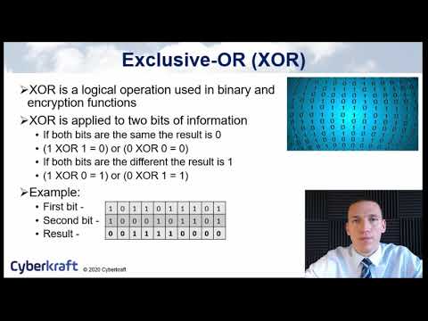 Data Obfuscation - CCSP Study Session