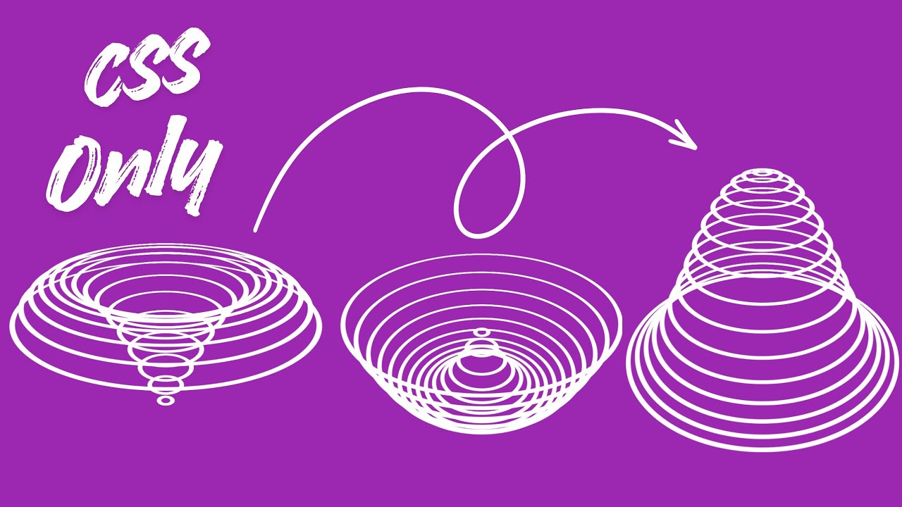 Amazing CSS 3D Loader Remake – Wavy Circle Animation Effect