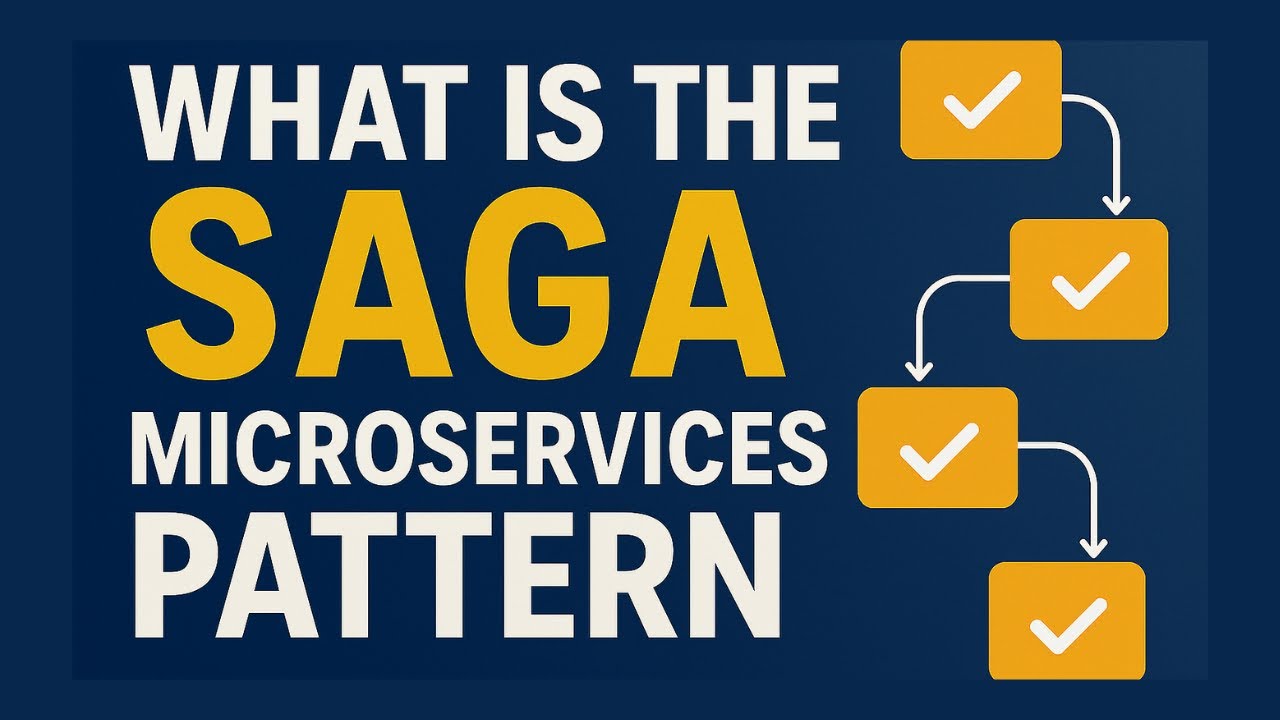 What is the Saga Microservices Pattern? | Saga Pattern Explained in 3 Minutes
