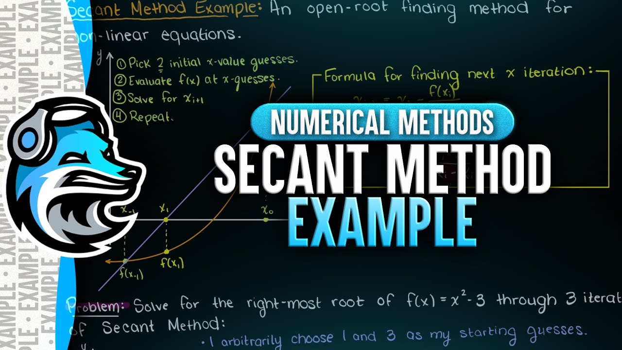 Understanding the Secant Method: A Step-by-Step Example | Galaxy.ai