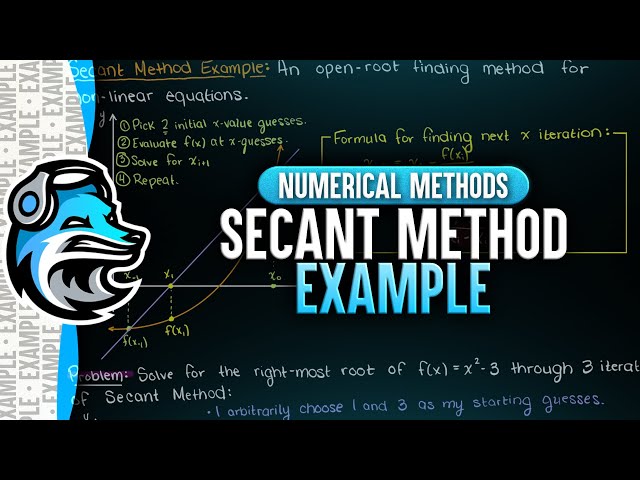 Understanding the Secant Method: A Step-by-Step Example | Galaxy.ai | Galaxy.ai