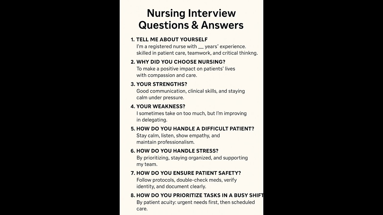 NABH & Hospital Quality Management