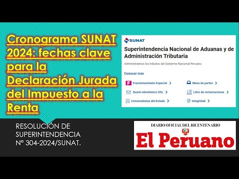 Cronograma Declaracion Anual 2024 - SUNAT