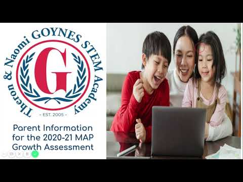 All about MAP Testing - For Parents