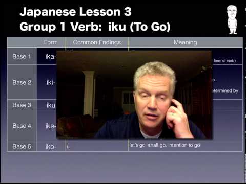 Japanese Lesson 3: Verb is King