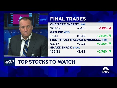Final Trades: Cheniere Energy, QXO, First Trust NASDAQ Cybersecurity and Shake Shack