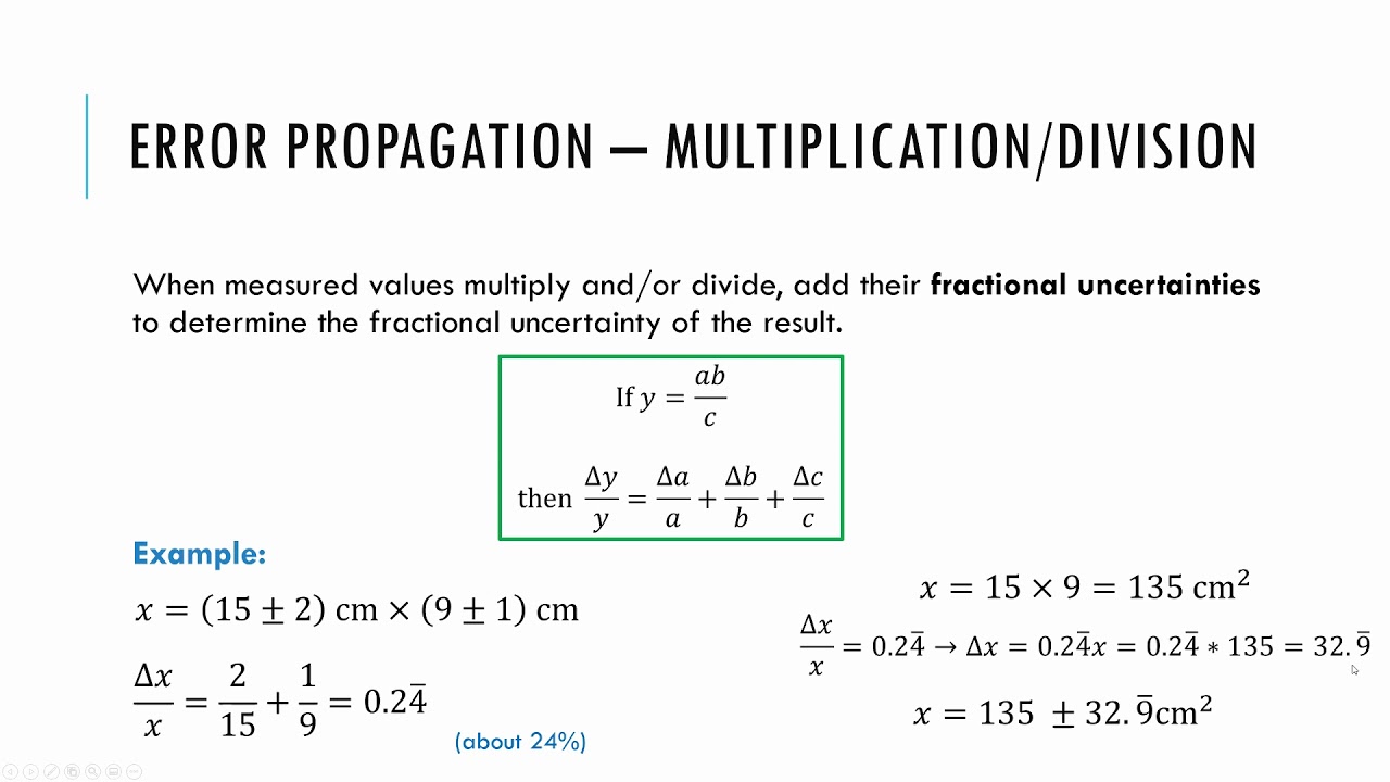 Propagation of error - IB Physics