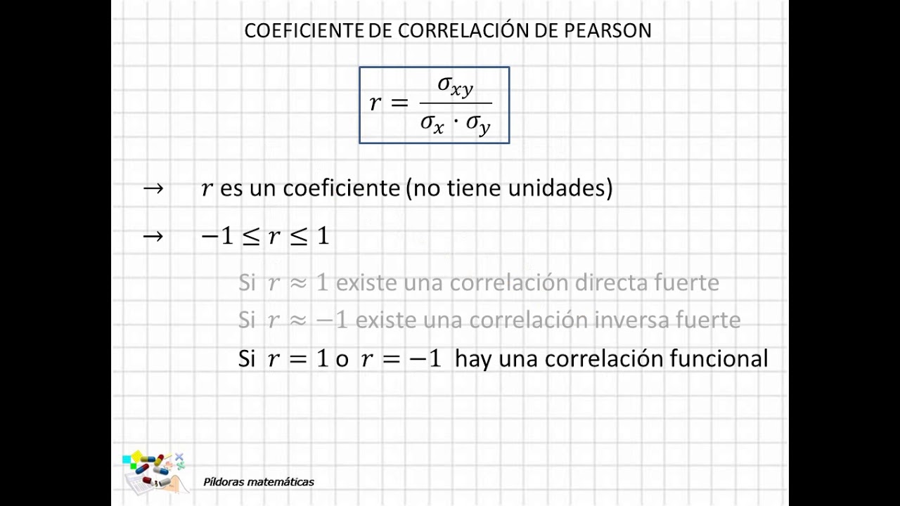 08 Pearson correlation coefficient